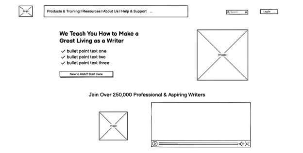 4 Ways to Design Wireframes for Your B2B Writing Clients - B2B Writers ...