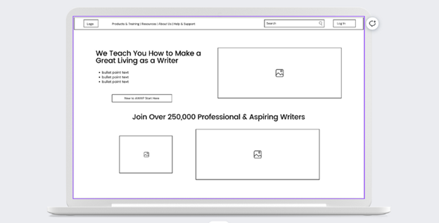 4 Ways to Design Wireframes for Your B2B Writing Clients - B2B Writers ...