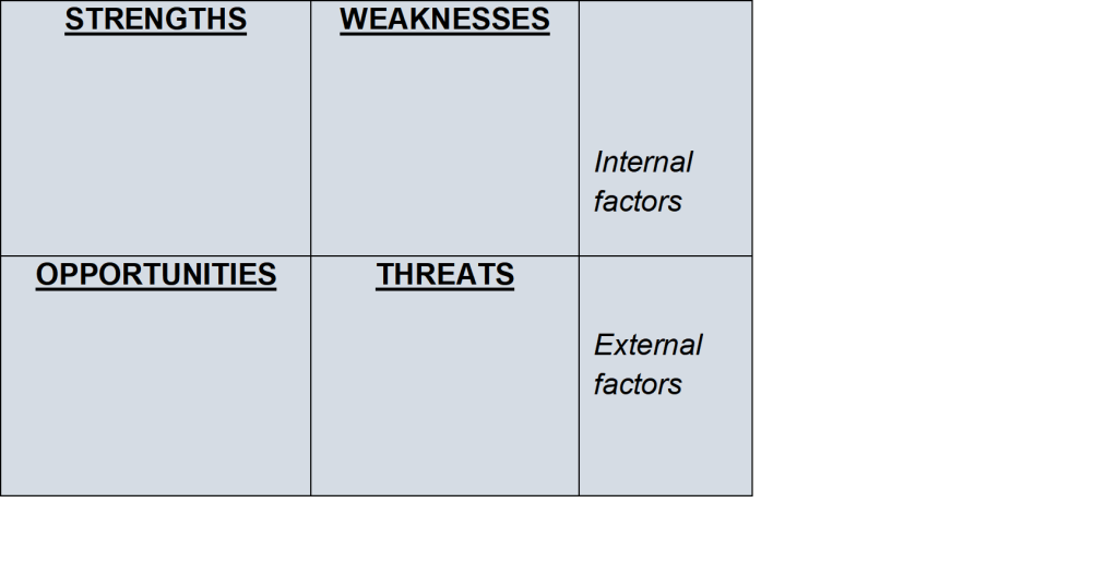 Grow Your B2B Writing Business with This Simple Tool - B2B Writers ...
