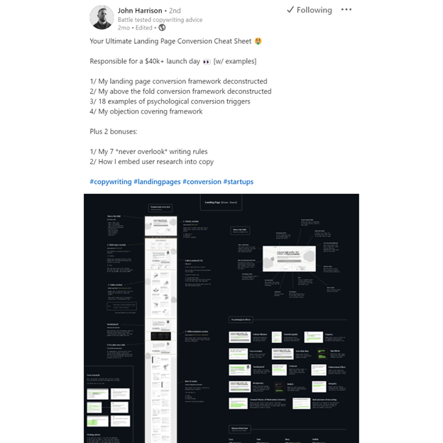 How to Make Your LinkedIn Posts Visually Pop - B2B Writers International