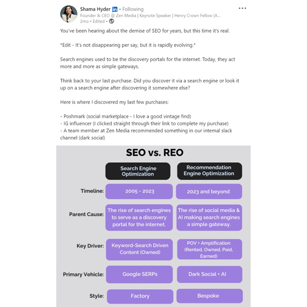 How to Make Your LinkedIn Posts Visually Pop - B2B Writers International